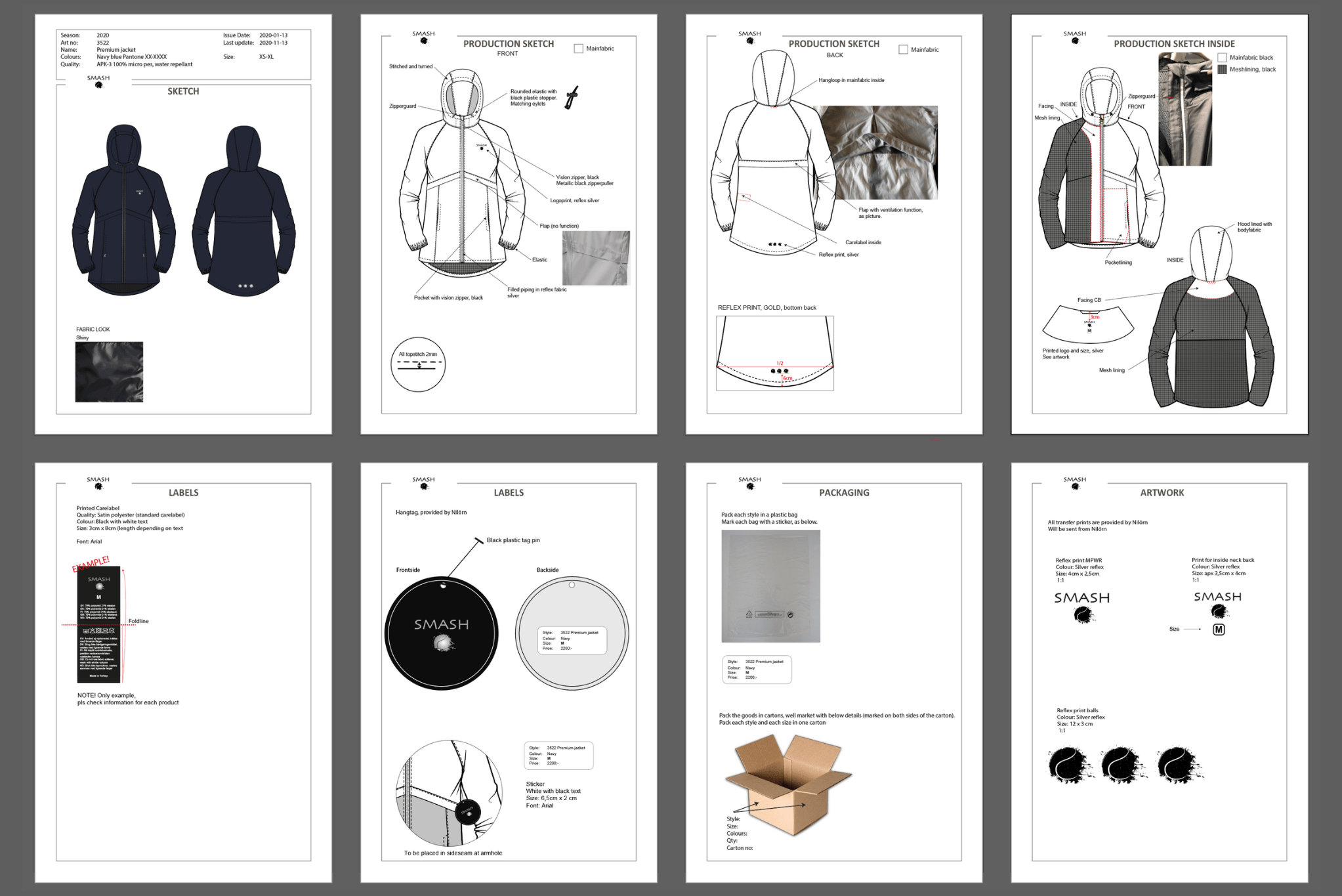 Fashion Factory Sweden - Nyheter - Vikten av ett tydligt Techpack